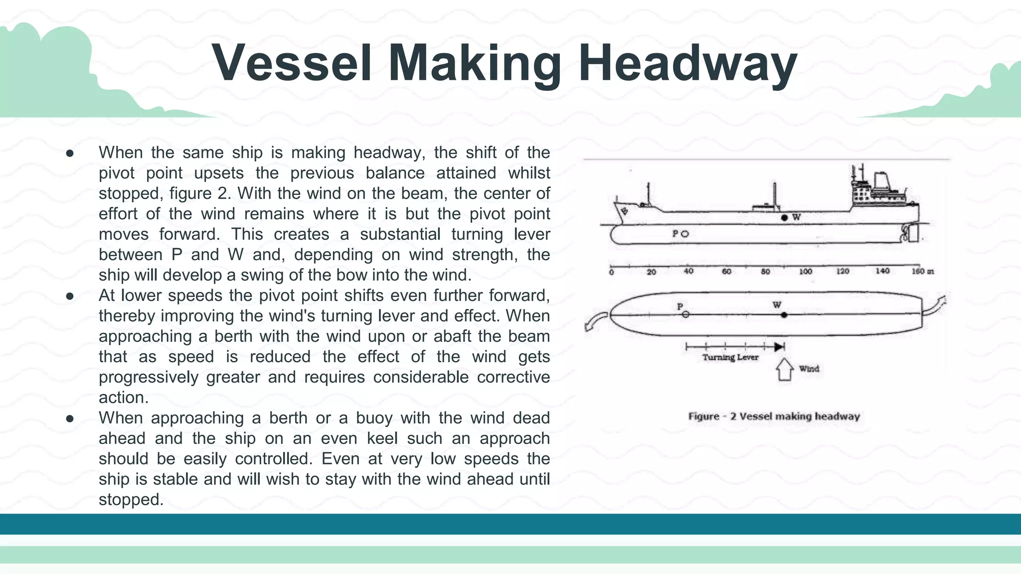 GROUP-1-SHIP-HANDLING.pptx
