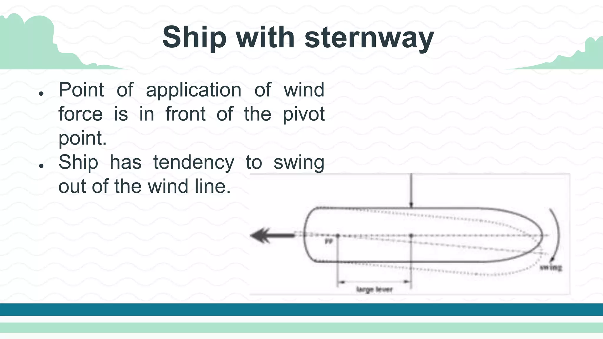 GROUP-1-SHIP-HANDLING.pptx
