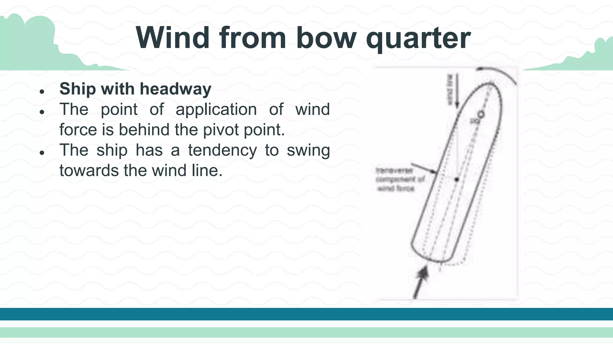 GROUP-1-SHIP-HANDLING.pptx