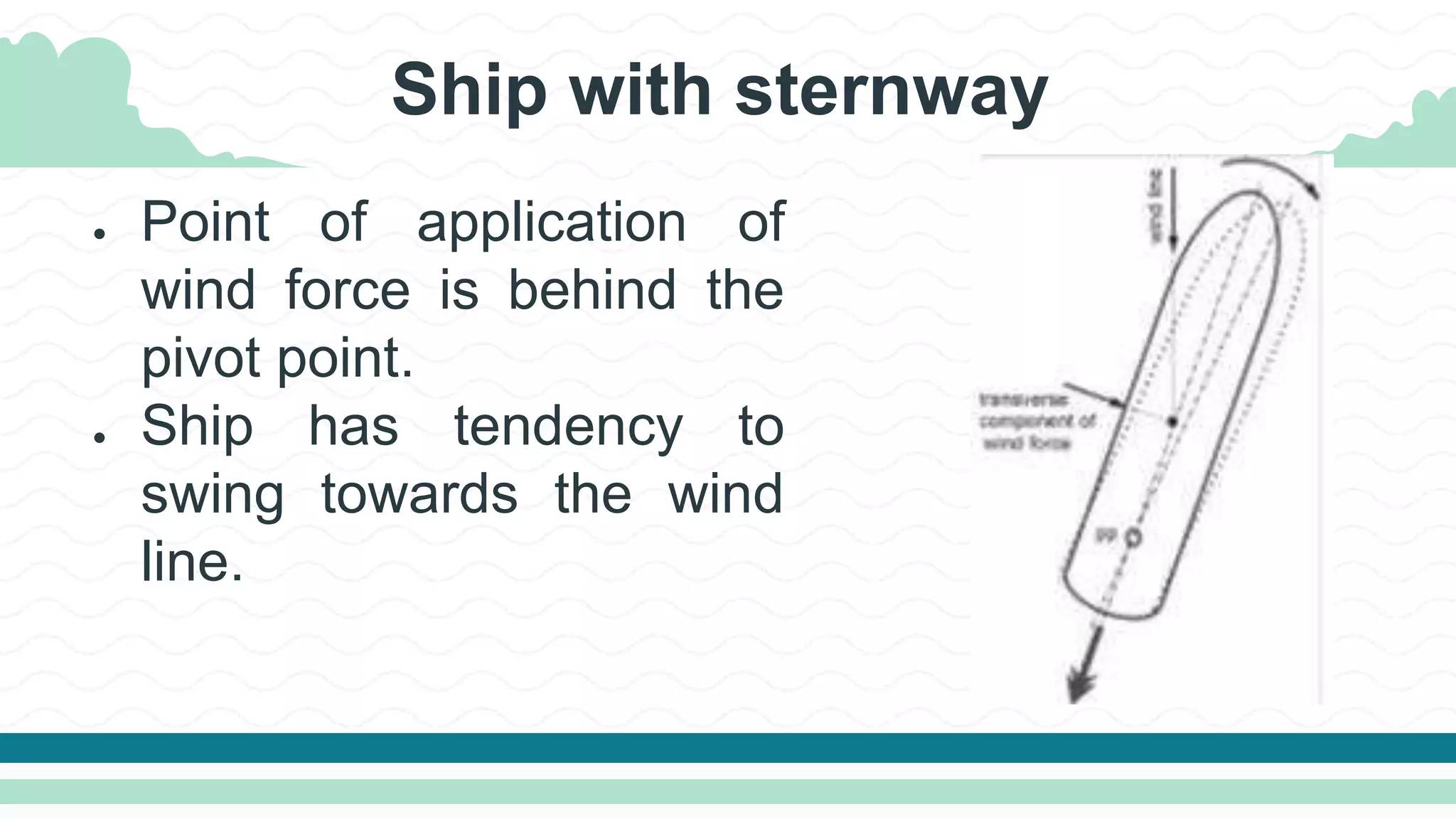 GROUP-1-SHIP-HANDLING.pptx