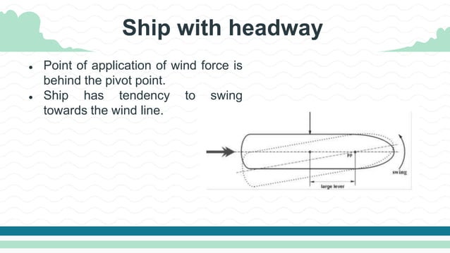 GROUP-1-SHIP-HANDLING.pptx