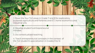 TLE presentation | PPTX