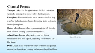 Analysis of the fluvial morphology of Bangladesh.pdf