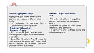 The Foundation of Aggregate Supply.pptx