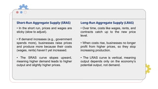 The Foundation of Aggregate Supply.pptx