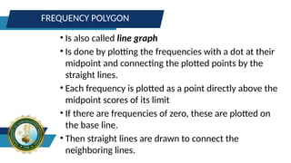 GROUP-10-Frequency-Distribution-and-Graphical-Representation.pptx