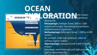Ocean's landforms, Climates, Aquatic and Terrestrial biomes | PPTX