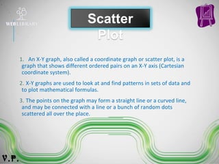 Charts And Graphs | PPT