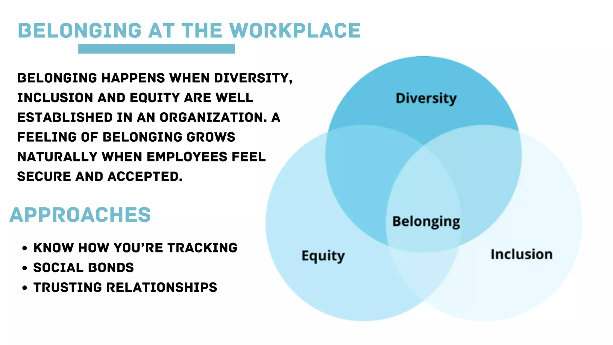 GROUP-10_ Diversity, Equity & Inclusion at Workplace.pdf