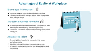 GROUP-10_ Diversity, Equity & Inclusion at Workplace.pdf