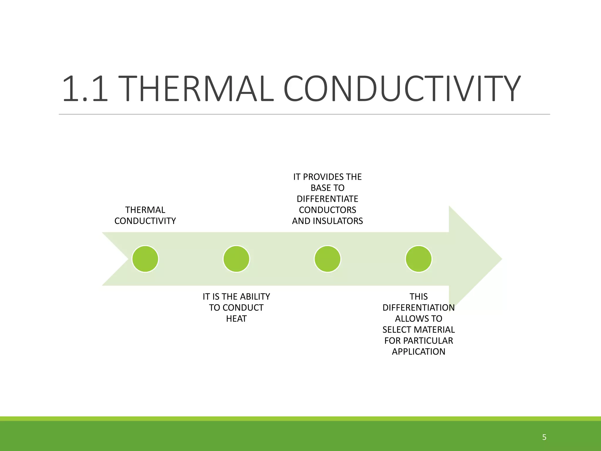Thermal Conductivity of Stone Dust | PPTX