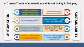Automation and Sustainability in Shipping: Environmental Perspective | PPT
