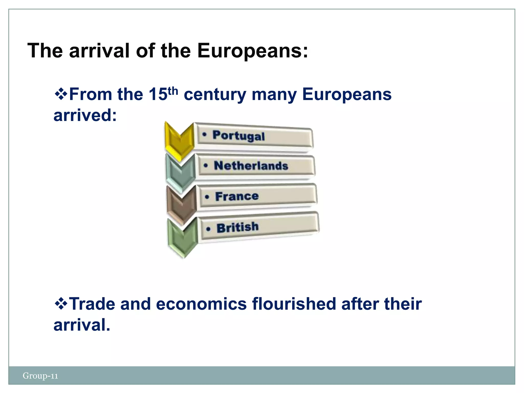 history of bangladesh | PPTX