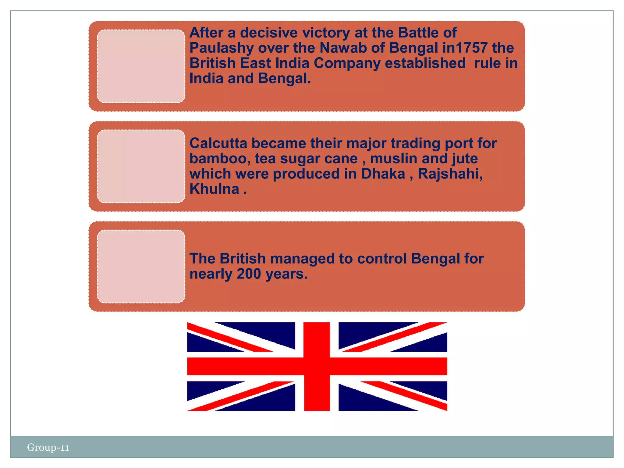 history of bangladesh | PPTX