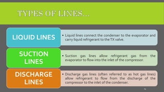 Group-12-1.pptx for chemical engineering | PPT