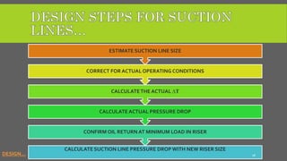 Group-12-1.pptx for chemical engineering | PPT
