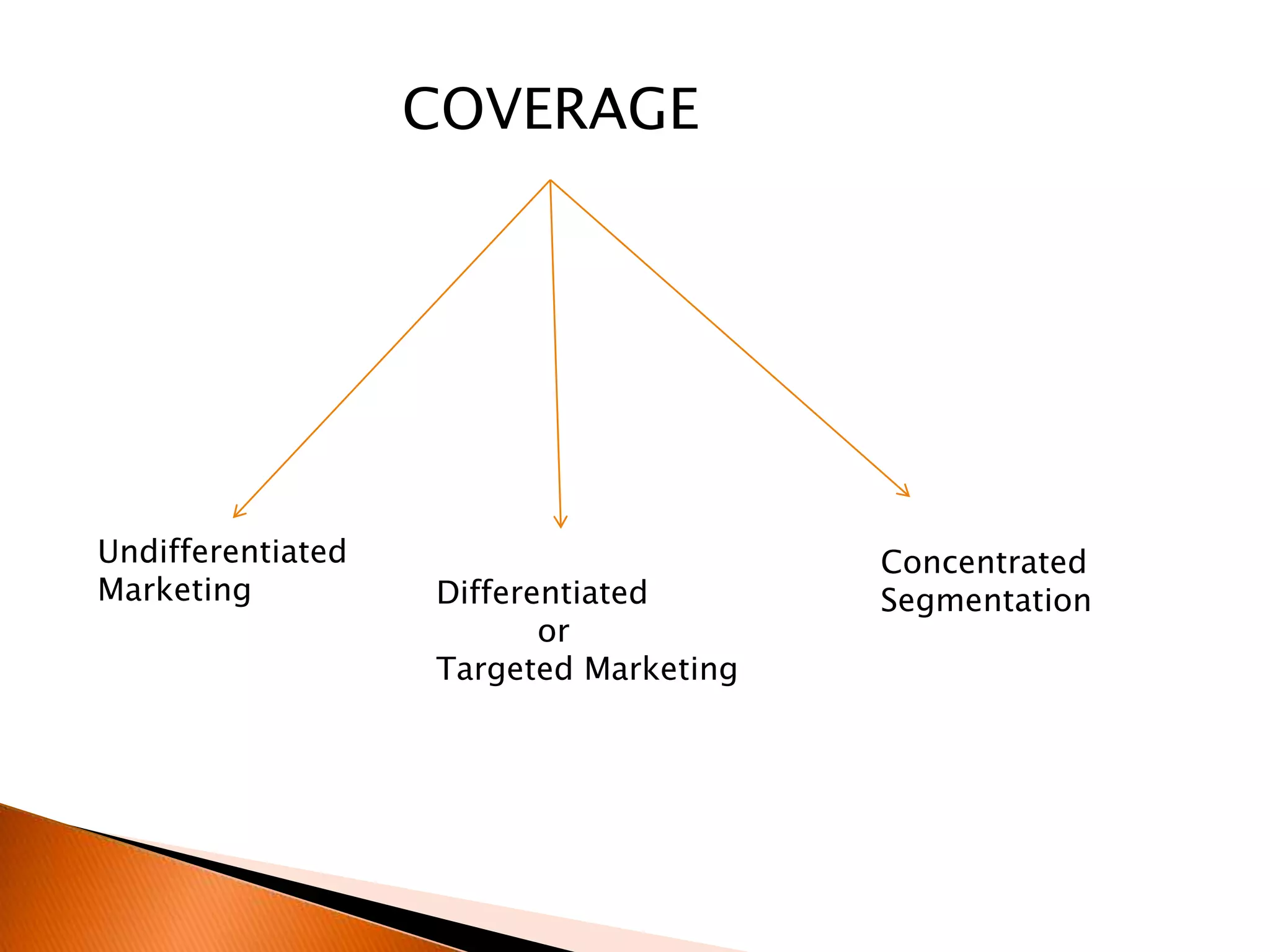 Rural market segmentation and Targeting & Rural Marketing Research | PPTX