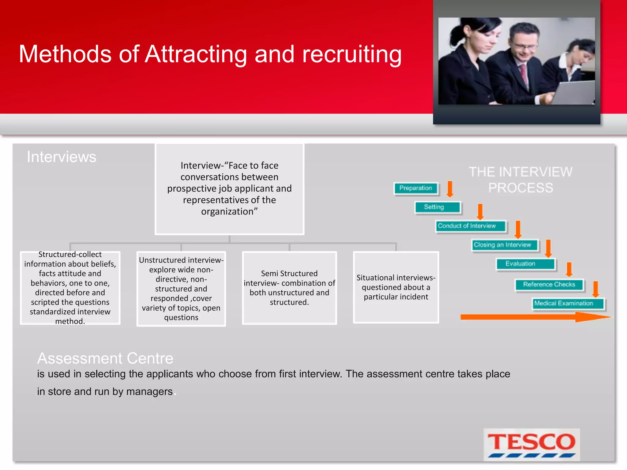 Recruitment Selection Process In Tesco Pptx