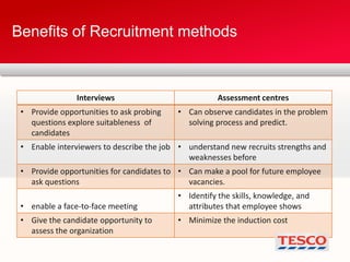 Recruitment & Selection process in Tesco | PPTX