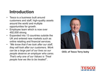 Recruitment & Selection process in Tesco | PPTX