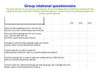 Group Relational Therapy | PPT
