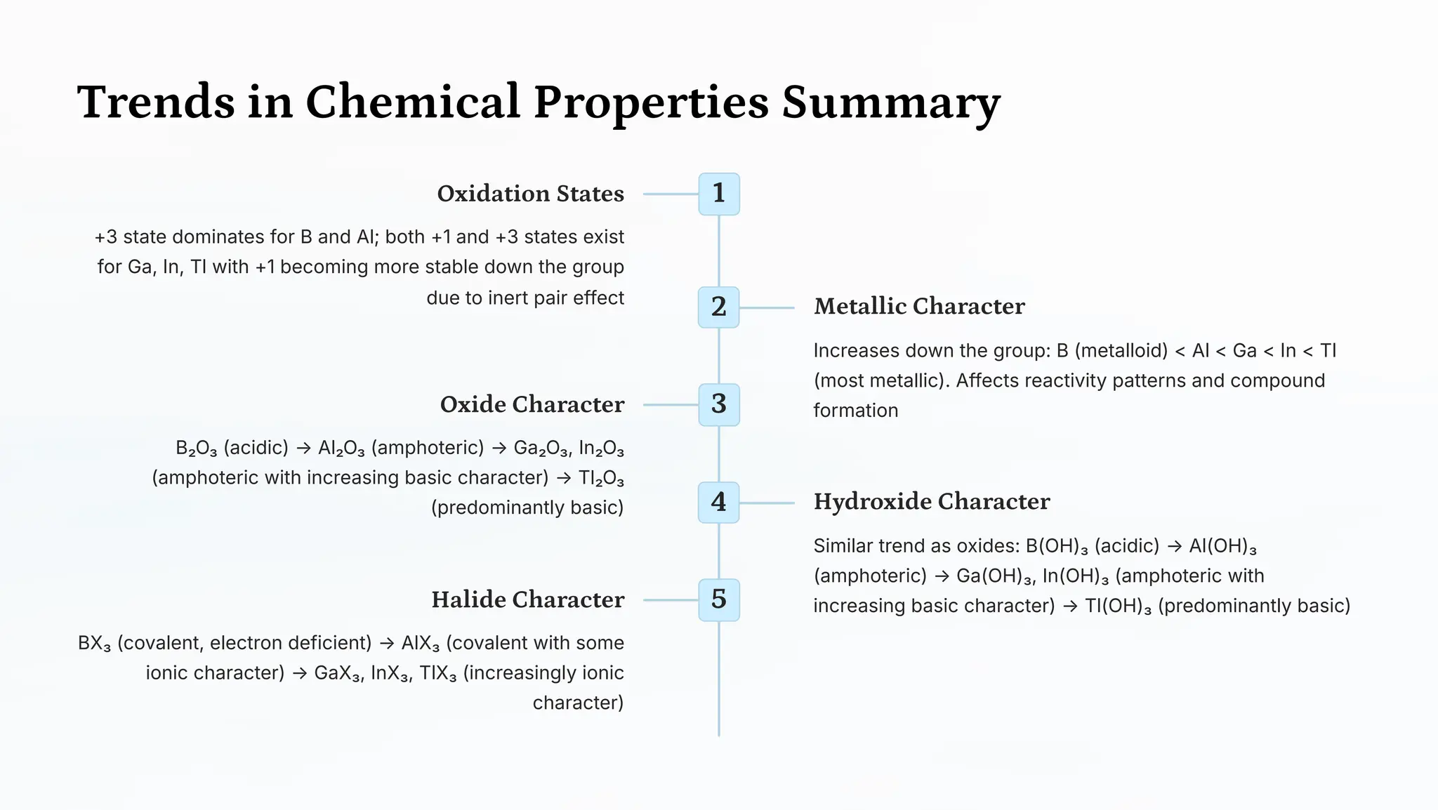 Group-13-Elements-Boron-Family-Notes-for-JEE-and-NEET.pdf