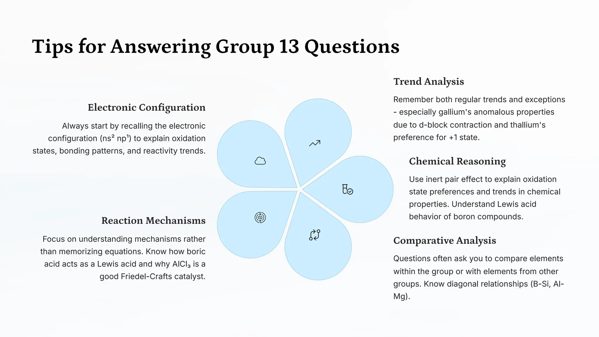 Group-13-Elements-Boron-Family-Notes-for-JEE-and-NEET.pdf
