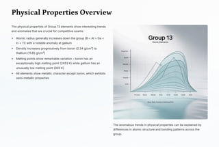 Group-13-Elements-Boron-Family-Notes-for-JEE-and-NEET.pdf