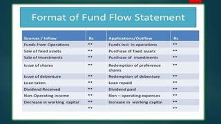 fund flow statement | PPTX