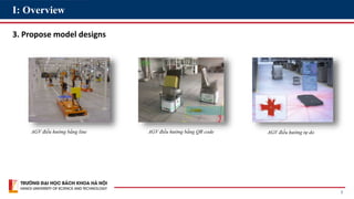 Group-13_process-control.pptx