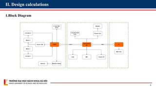 Group-13_process-control.pptx
