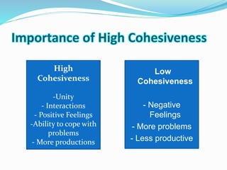 Group and Group Dynamics | PPTX