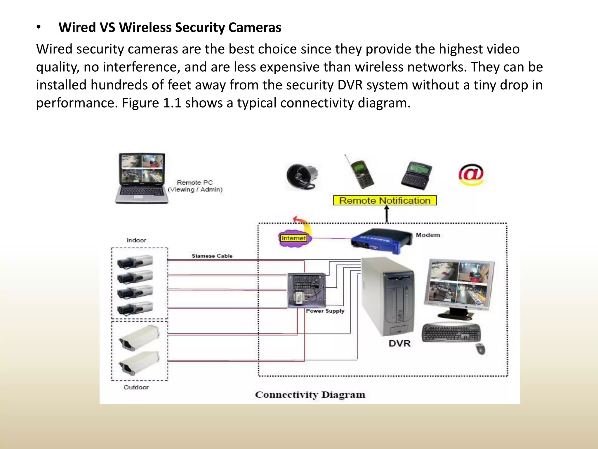 CCTV Camera Presentation | PDF