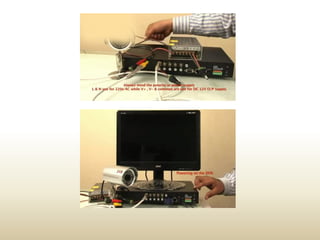 CCTV Camera Presentation | PDF