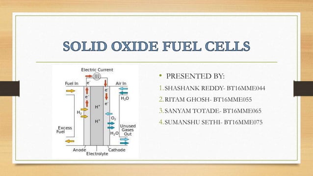 Solid Oxide Fuel Cells | PPTX | Chemistry | Science