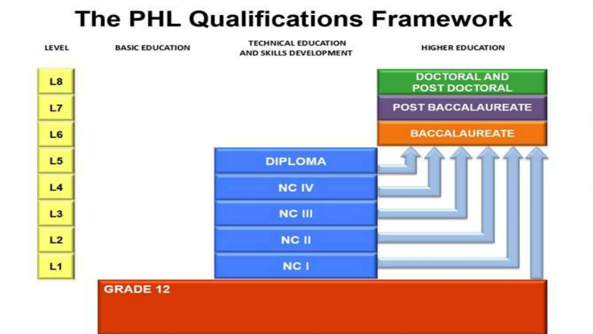 Group-15-Curriculum-Evaluation-Through-Learning-Assessment.pptx