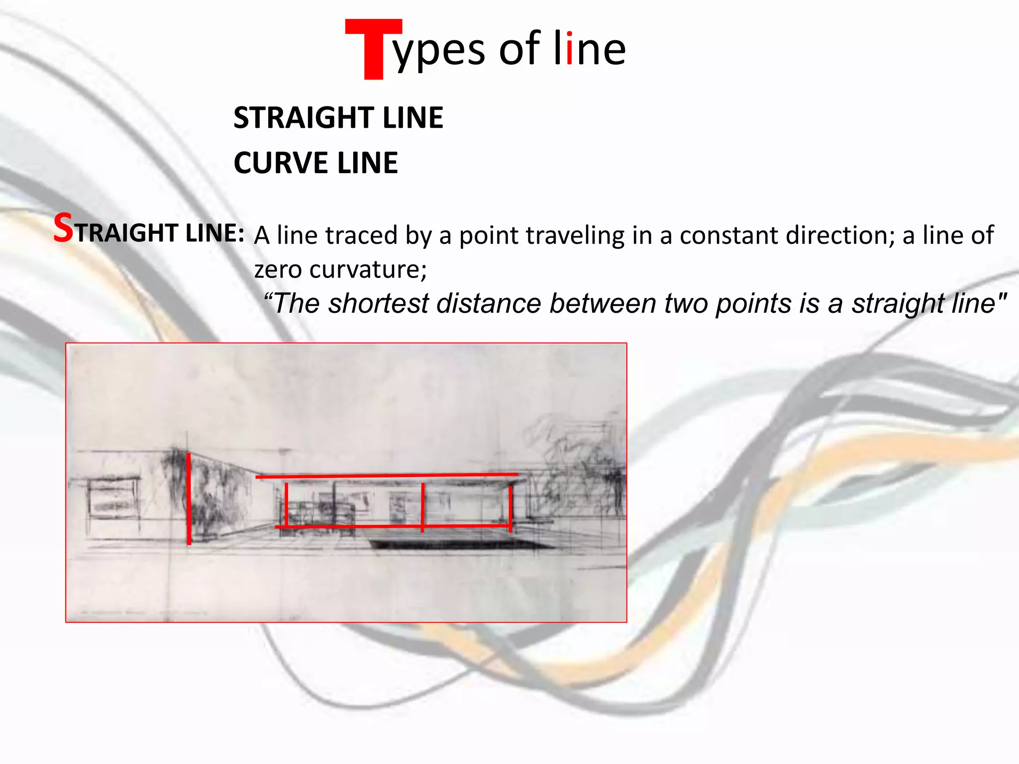 Line,Plane and Openings | PPTX