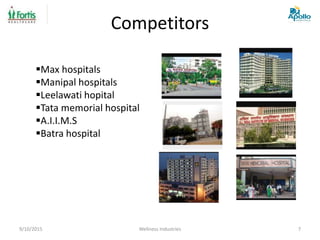 fortis vs apollo hospital | PPTX