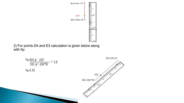 LAB MANUAL contouring by indirect method . dce: fet: iiui | PPTX | 3-D ...