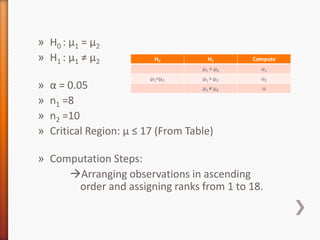 Wilcoxon Rank-Sum Test | PPTX