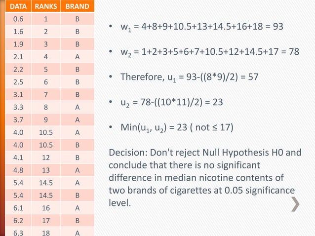 Wilcoxon Rank-Sum Test | PPTX | Physics | Science