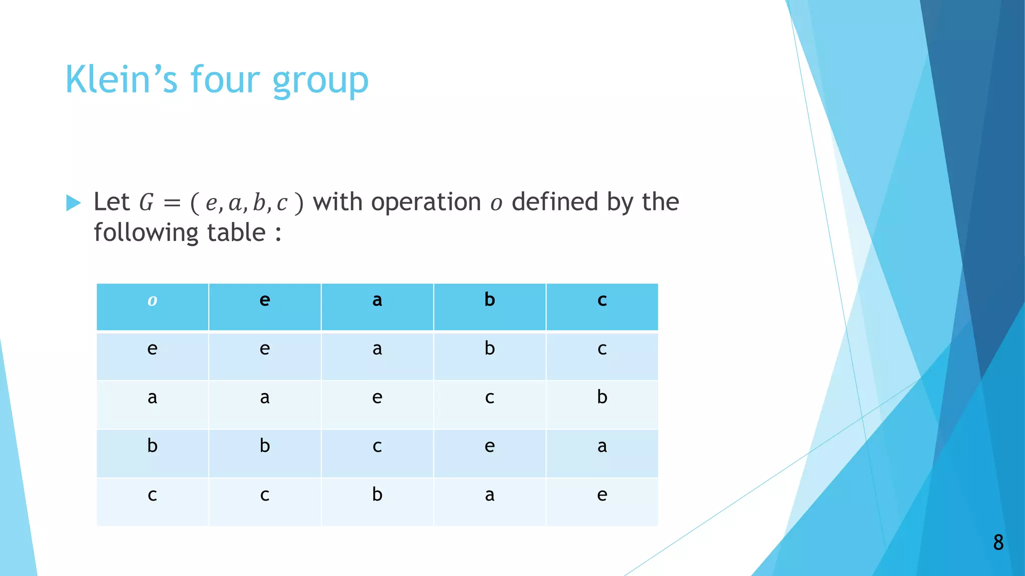 Group Theory | PPTX