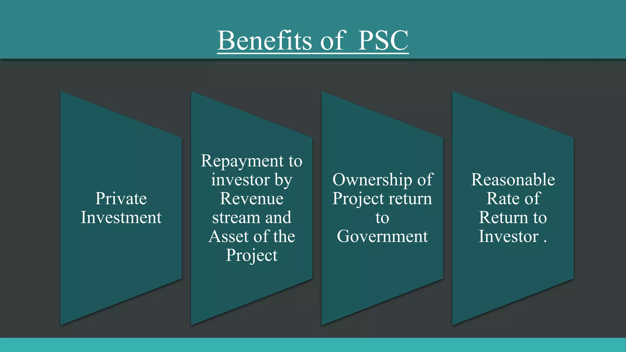 production sharing contract | PPTX