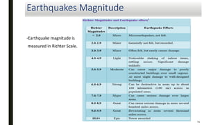 Earthquakes | PPT