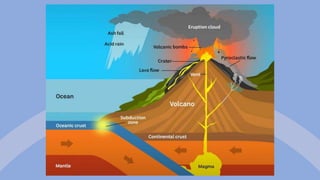 Group-1_Endogenic.pptx