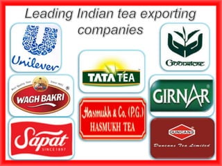 Export of Tea from India | PPTX