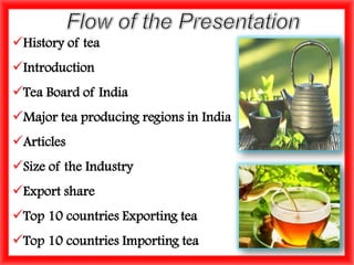 Export of Tea from India | PPTX