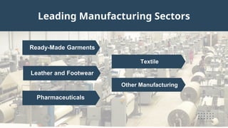 Group-1 Manufacturing Growth and Structural Transformation.pptx
