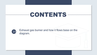 PowerPoint presentation about PPS material | PPTX