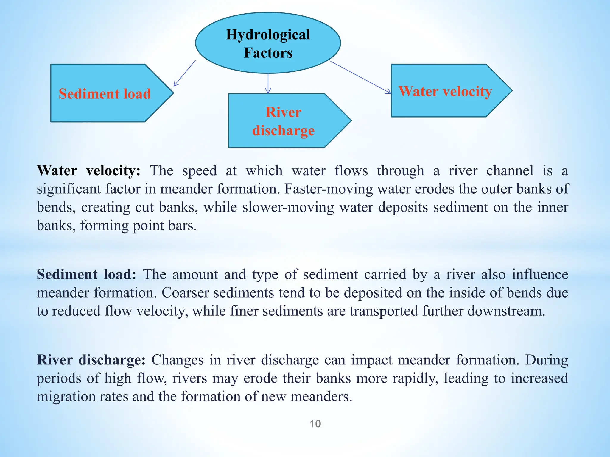 Channel dynamics of meandering, straight and braided rivers.pdf
